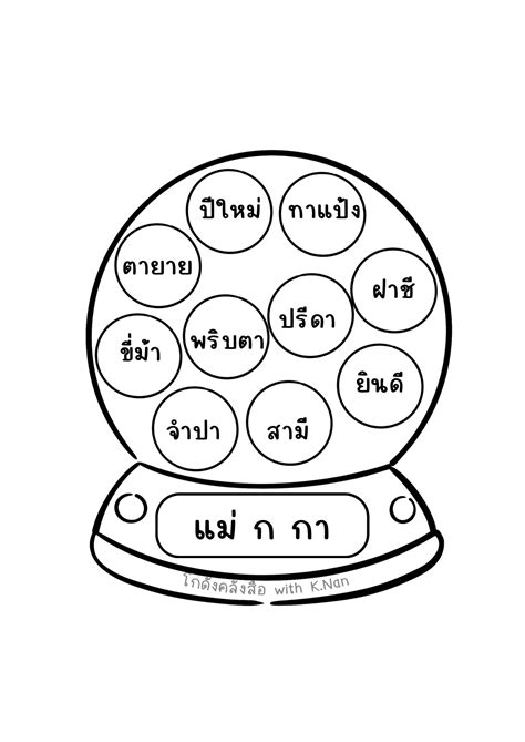 โกดังคลังสื่อ With K Nan Added โกดังคลังสื่อ With K Nan