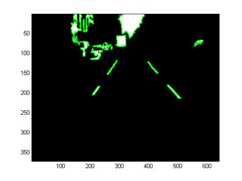 2 boundary detection of road image download scientific diagram