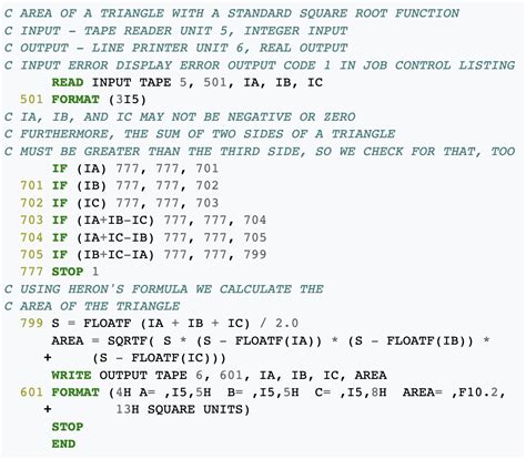 History Of Computer Programming Part II Fortran Old School Programming