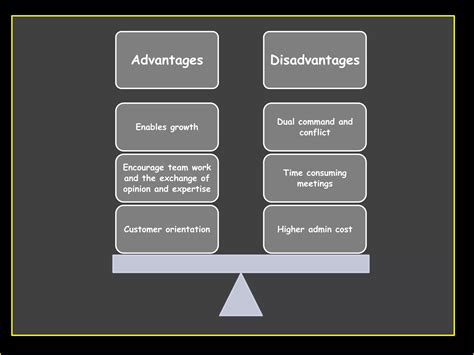 Organisational Structure Ppt