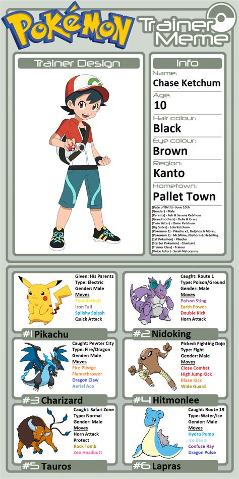 Trainer Profile Chase Ketchum By Willdinomaster55 On Deviantart