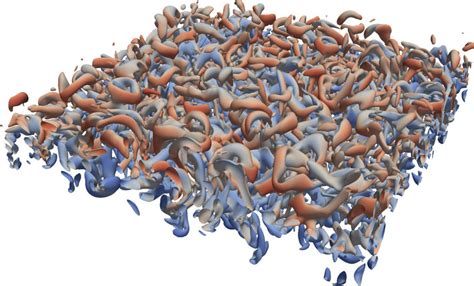 Rt Mixing Layer Visualization Of The Vortical Structure With The