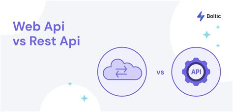 Differenze Tra Api Web Vs Api Rest
