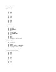 Chapter Theory And Practical Review Complications Symptoms Course Hero