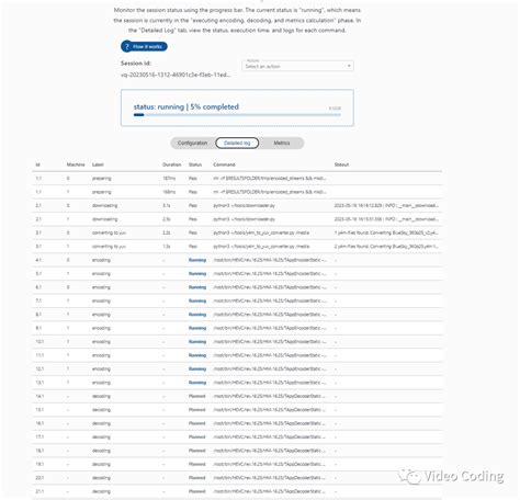 视频编码测试平台codecwarhevc测试网站 Csdn博客