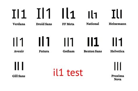 part 6 accessible fonts virtual inclusion