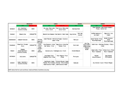 Mess Menu September Pdf