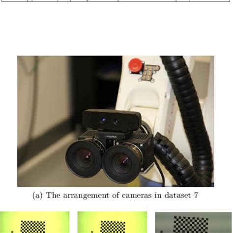 Hand Eye Robot World Calibration A Camera Eye Mounted At The