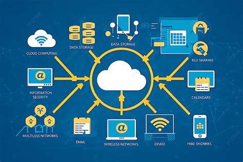 Cloud Computing Data Storage And Connectivity With Digital Devices Background Cloud Computing
