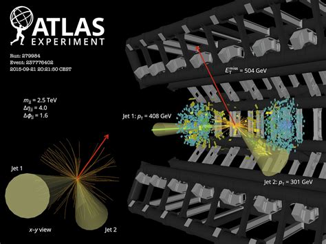 Measuring The W Boson Mass Atlas Experiment At Cern