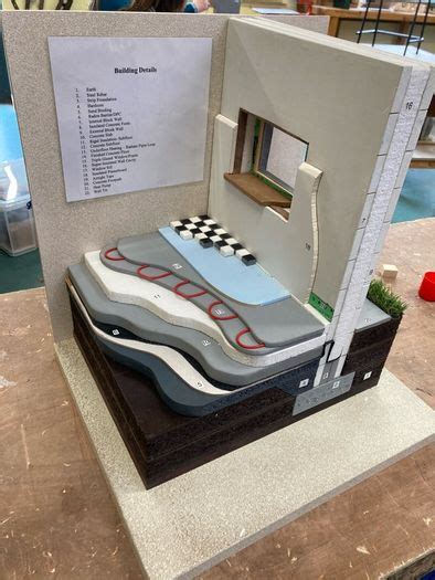 H1 Leaving Cert Construction Portfolio For Sale In Raheen Limerick