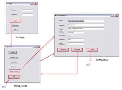 Sequence To Modify The Data Of A Babe Download Scientific Diagram