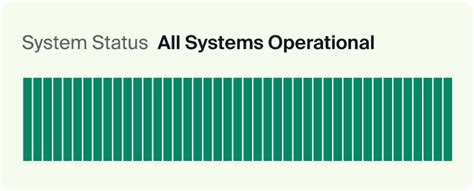 Secure Reliable Compliant Hosting Startups Love Aptible