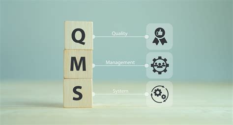 What Is A Qms Emma International