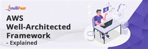 5 Well Architected Tool Loxasohail