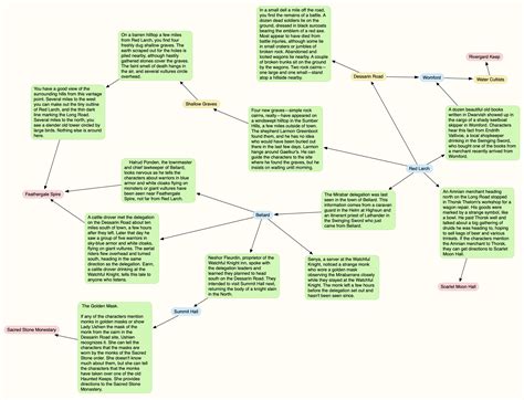 Missing Delegation Information Path Relementalevil