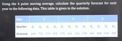 Solved Using The 4 ﻿point Moving Average Calculate The