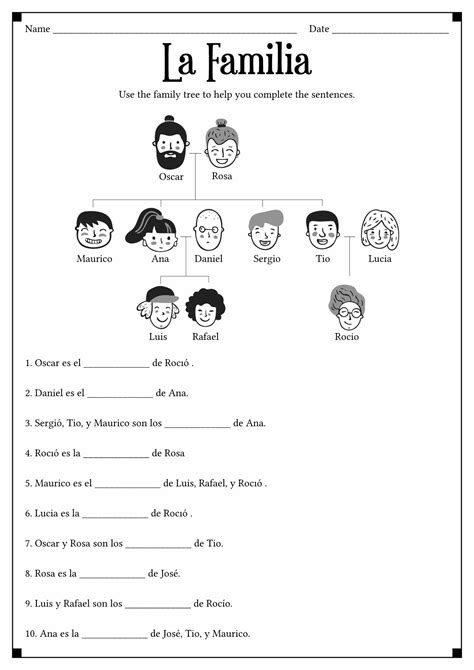 La Familia Spanish Worksheets Spanish Worksheets Spanish Classroom