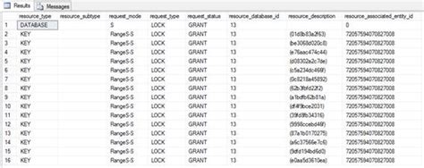 Tipos De SQL Server Table Hints DevMedia