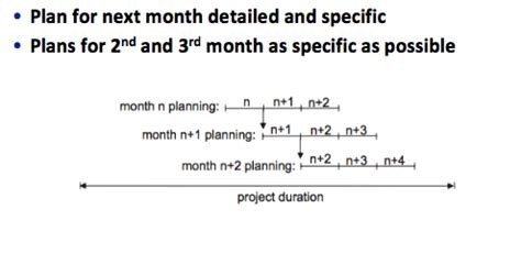 Chapter 6 Flashcards Quizlet