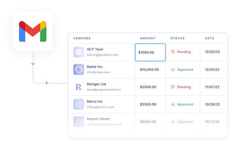 email parser automated email parsing workflows