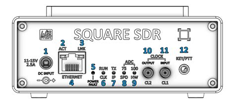Wide Servis Square Sdr Remote Hf Transceiver 160 10 M