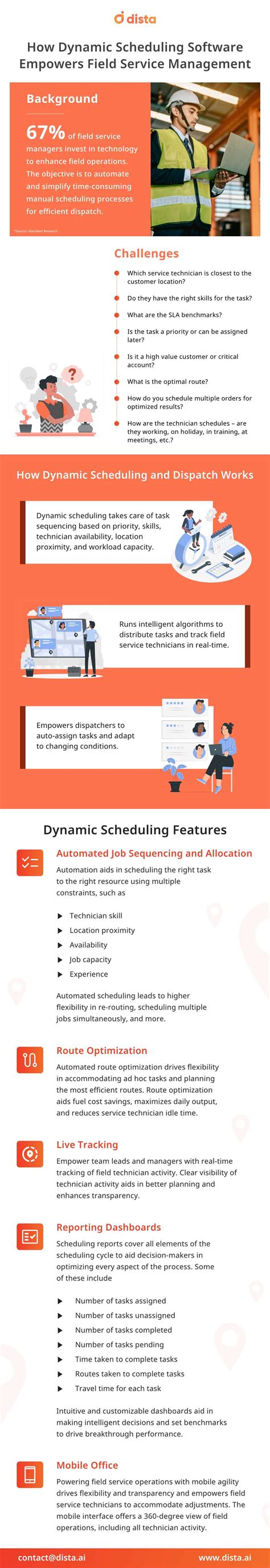 Infographic How Dynamic Scheduling Software Empowers Field Service