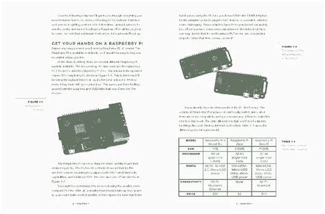 Learn Robotics With Raspberry Pi Review Book Review