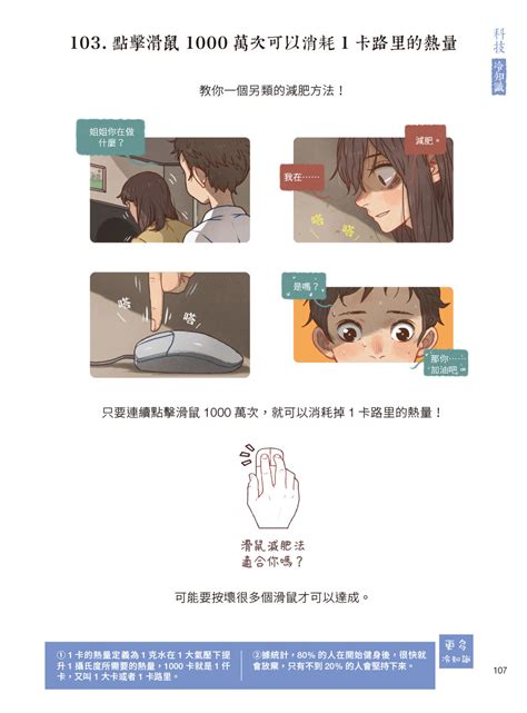 漫畫科普冷知識王世界其實很有事生活才會那麼有意思