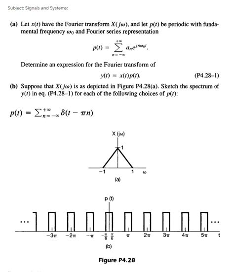 Solved Let x(t) have the Fourier transform X(j omega), and | Chegg.com