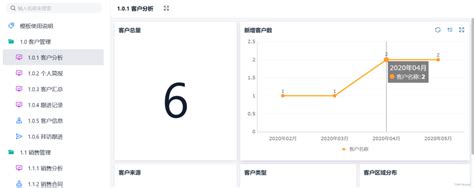 erp系统是什么，erp系统有哪些品牌 csdn博客