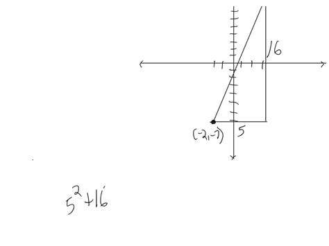 Question 1 Using Mid Point Circle Algorithm Draw A Circle With Radius