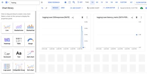 Fundamentals Of Cloud Logging Google Cloud Skills Boost