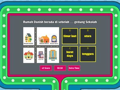 Denah Arah Mata Angin Sumber Daya Pengajaran