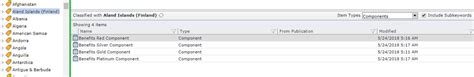 web8 5 get components linked to keywords in sdl web 8 tridion stack