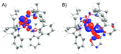Top Lumo A And Homo B Calculated Molecular Orbitals Of 1 Bottom Download Scientific