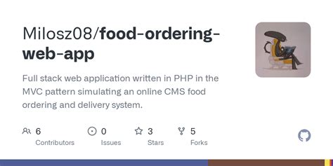 github milosz08 food ordering web app full stack web application