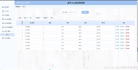 （开题）flask框架记账管理系统（程序论文python）flask Python记账 Csdn博客