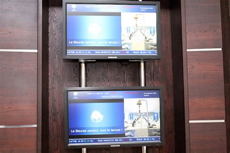 تداولات الافتتاح ببورصة الدار البيضاء