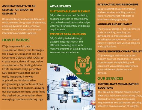 Crafting Immersive Data Experiences With D3js Visualizations Prevaj It Solutions