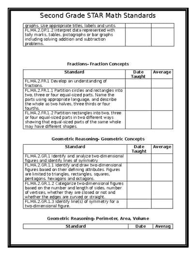Second Grade Star Fast Math Standards Tpt