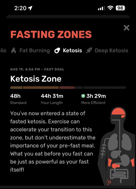 Zero Users Help Explain Fasting Zones To Me R Fasting
