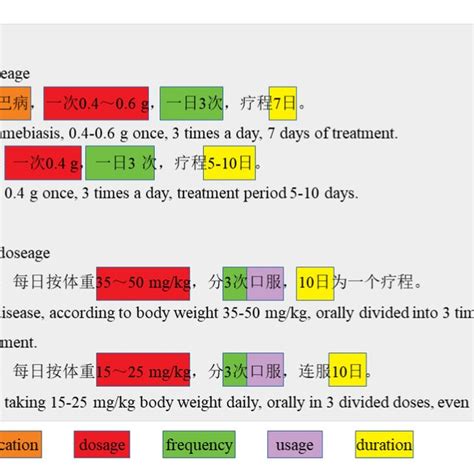 Piecewise Convolutional Neural Networks Architecture Download
