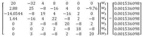Application Of Finite Difference Method To The Elastic Analysis Of