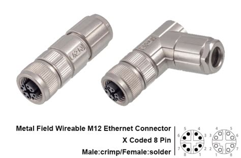 Wholesale Field Wireable M12 X Coded Connector Manufacturer Shine Industry
