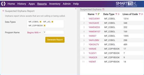 Smarttsxl Datamanagement Dataoptimization Mainframemodernization