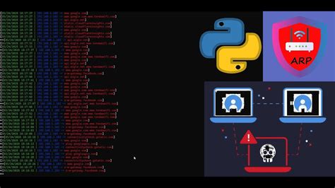 Dns Arp Spoofing Mitm Using Python Scapy Youtube