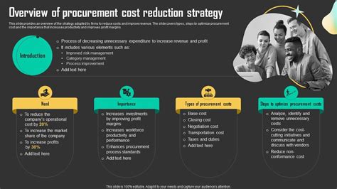 Overview Of Procurement Cost Reduction Driving Business Results Through