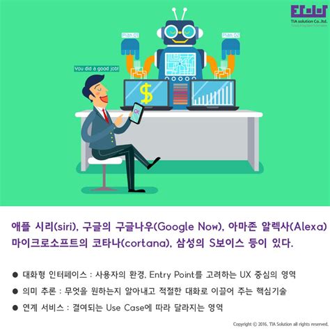 Ai 인공지능 지능형 가상비서 네이버 포스트