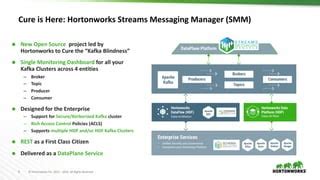 Paris Fod Meetup Streams Messaging Manager Ppt